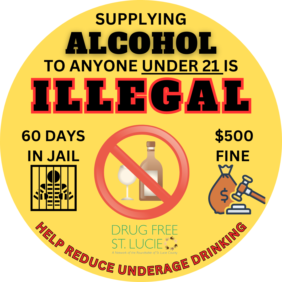 Drug Free St. Lucie – Roundtable SLC